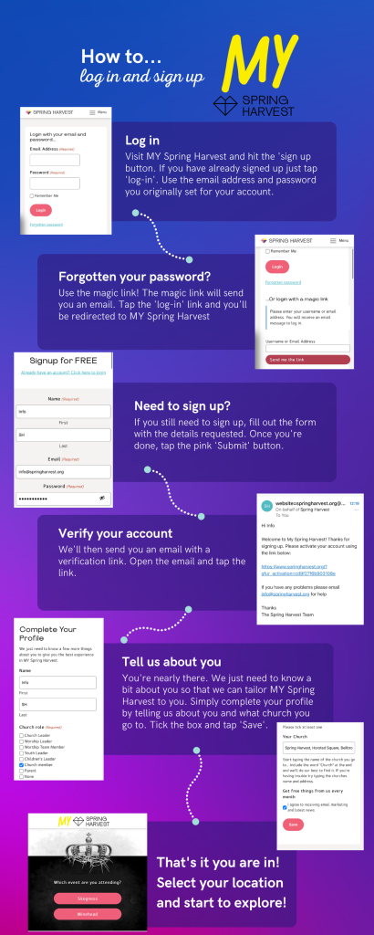 Sign up for MY Spring Harvest - home of the 2023 event programme ...