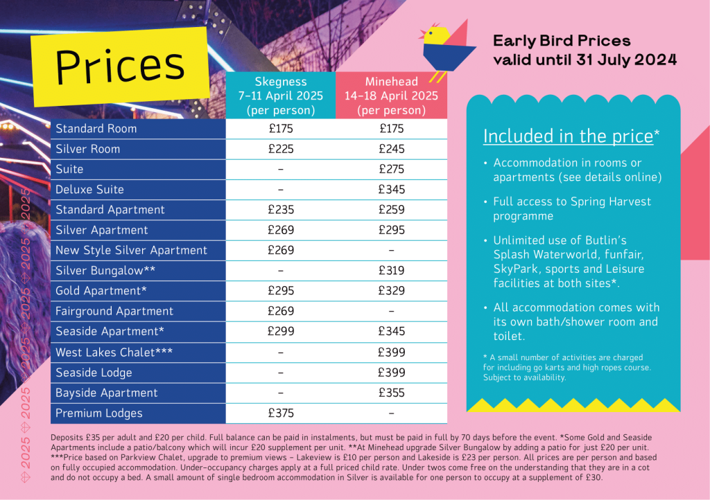 Essential Info Archives - Spring Harvest